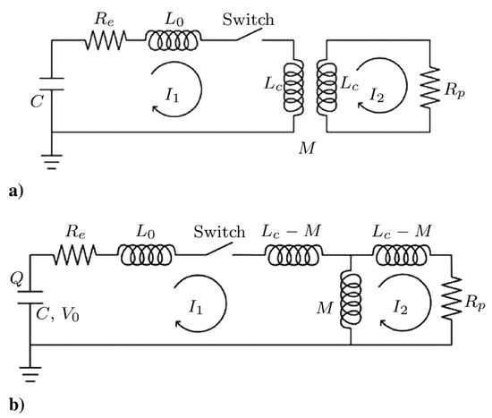 State-of-the-Art and Advancement Paths for Inductive Pulsed Plasma ...