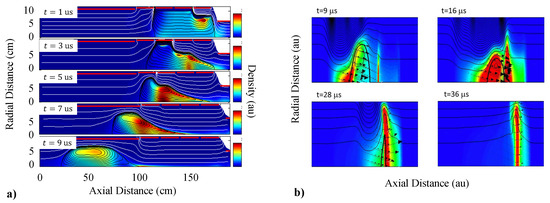 State-of-the-Art and Advancement Paths for Inductive Pulsed Plasma ...