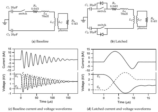 State-of-the-Art and Advancement Paths for Inductive Pulsed Plasma ...