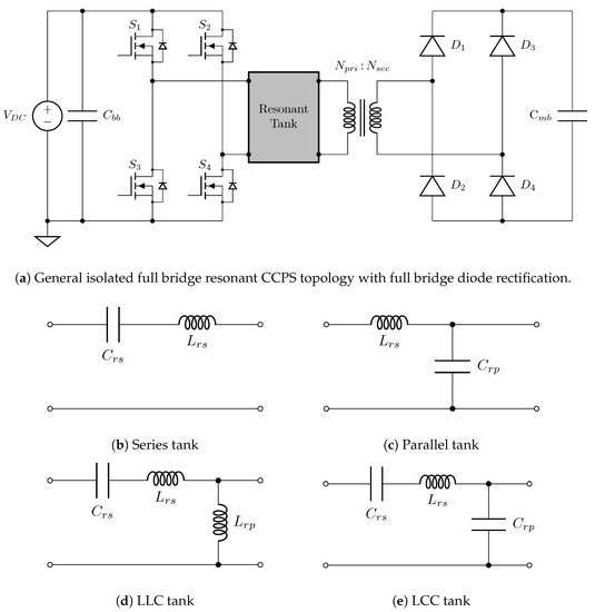 State-of-the-Art and Advancement Paths for Inductive Pulsed Plasma ...