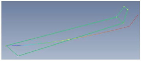 Aerospace | Free Full-Text | Static Aeroelastic Beam Model Development ...