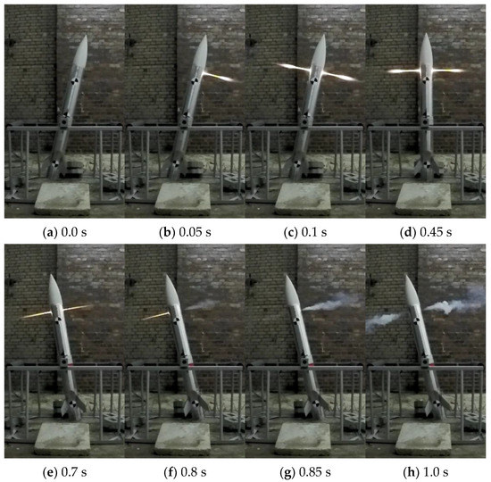 Sensitivity Analysis and Flight Tests Results for a Vertical Cold ...