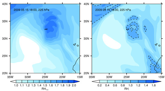 How Well Can Persistent Contrails Be Predicted?