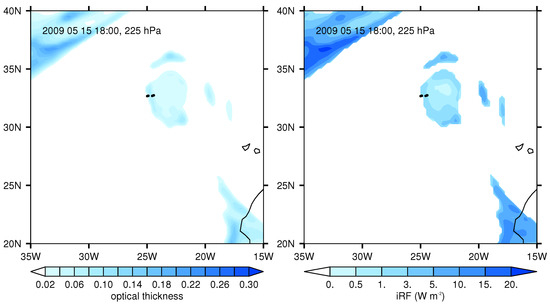 How Well Can Persistent Contrails Be Predicted?