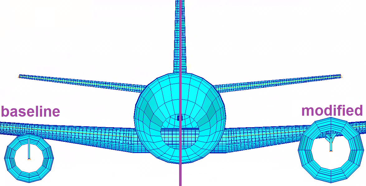 Aerospace | Free Full-Text | Parametric Modeling of a Long-Range ...
