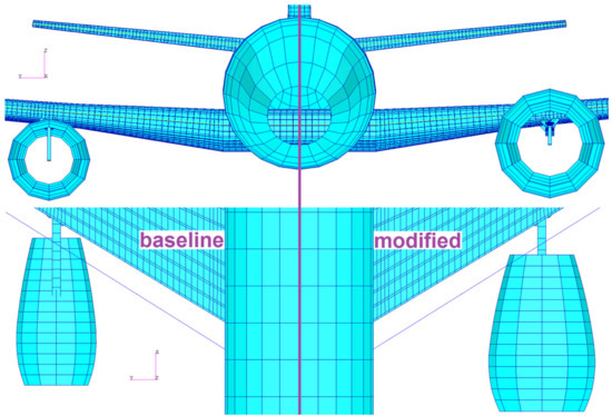 Parametric Modeling of a Long-Range Aircraft under Consideration of ...