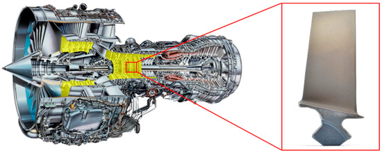 Automated Defect Detection and Decision-Support in Gas Turbine Blade ...