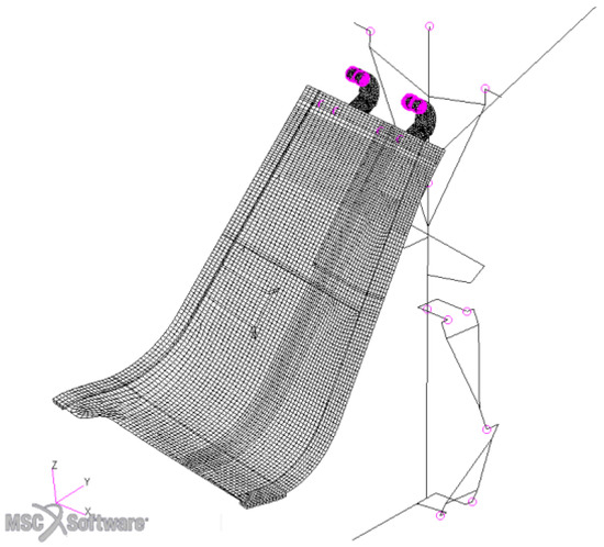 Vibration Response Aspects of a Main Landing Gear Composite Door ...
