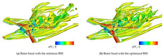 Numerical Investigation of an Optimized Rotor Head Fairing for the ...