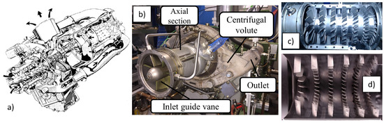 Dust Ingestion in a Rotorcraft Engine Compressor: Experimental and ...