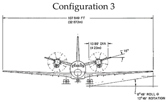 Design and Optimization of a Large Turboprop Aircraft