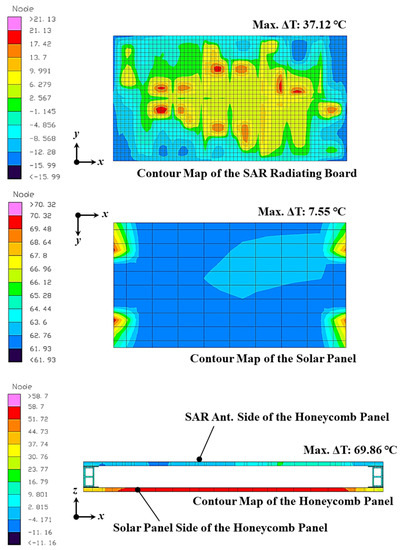 Innovative Mechanical Design Strategy for Actualizing 80 kg-Class X ...