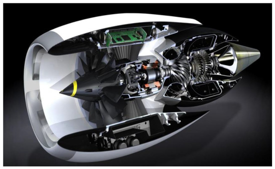 Design of the Electronic Engine Control Unit Performance Test System of ...