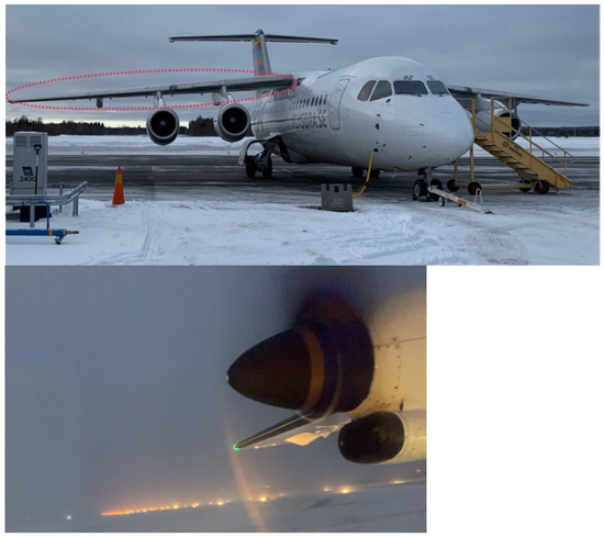 A Review on the Current Status of Icing Physics and Mitigation in Aviation