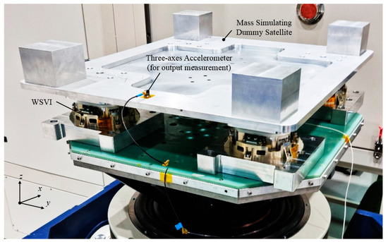 High Damping Passive Launch Vibration Isolation System Using ...