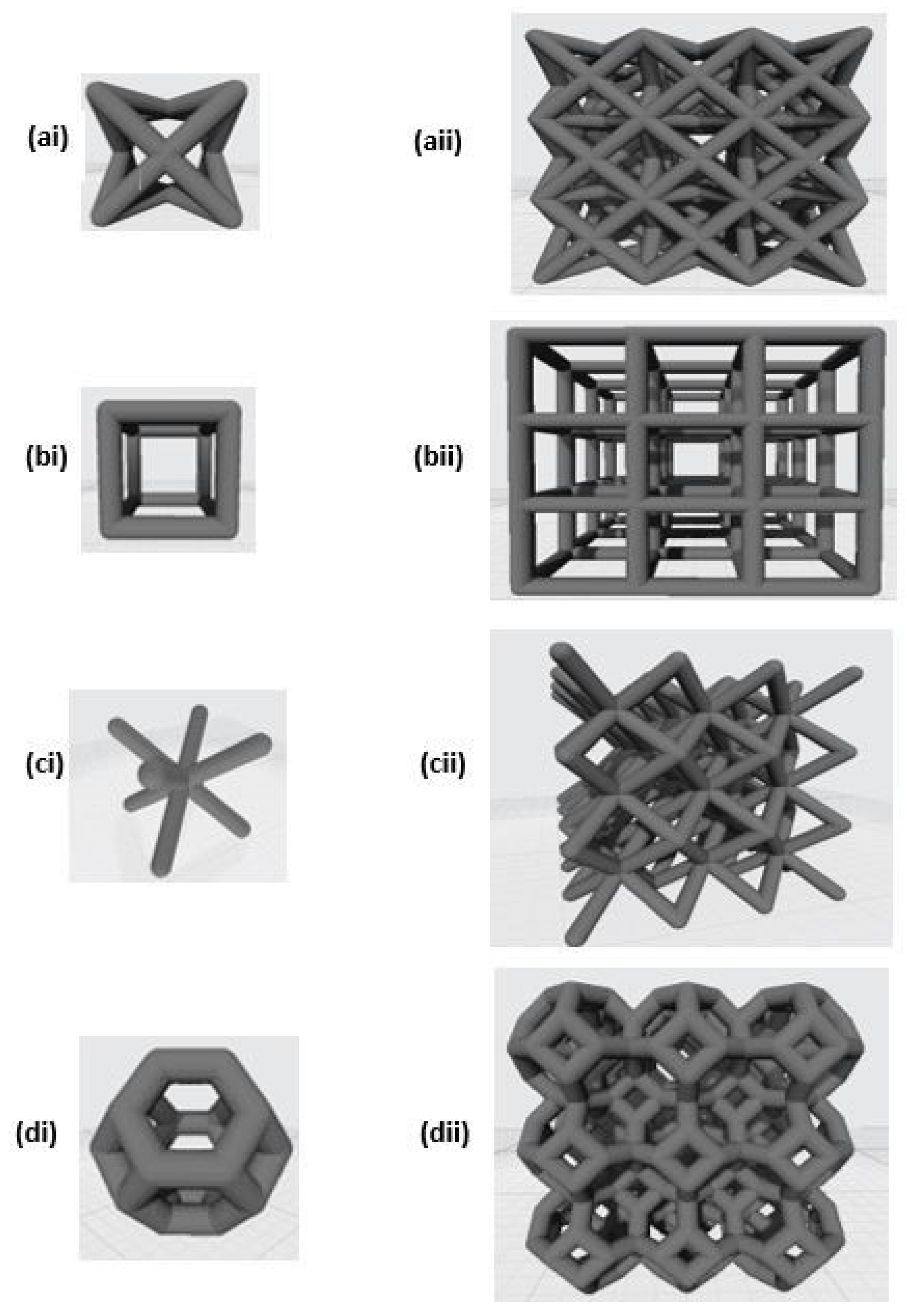 Compressive Behaviour of Additively Manufactured Lattice Structures: A ...