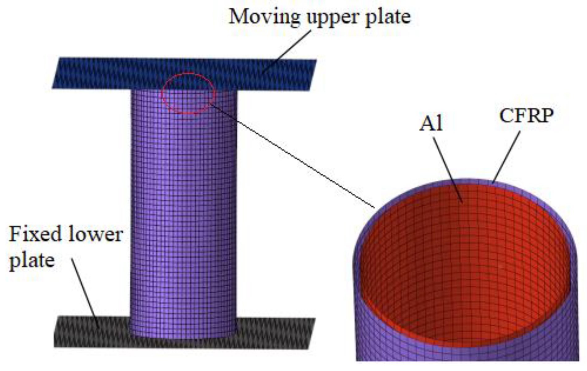 Energy Absorption Characteristics of a CFRP-Al Hybrid Thin-Walled Circular Tube under Axial Crushing