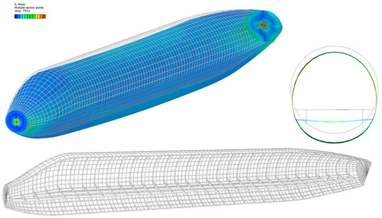 A Physics-Based Multidisciplinary Approach for the Preliminary Design ...