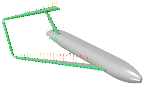 A Physics-Based Multidisciplinary Approach for the Preliminary Design ...