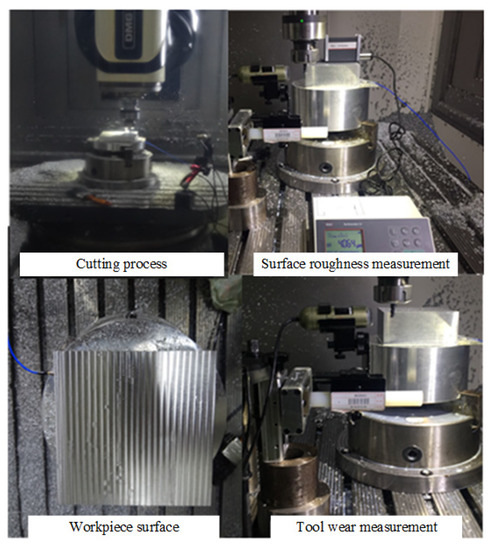 State Monitoring Method for Tool Wear in Aerospace Manufacturing Processes Based on a ...