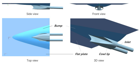 Spillage-Adaptive Fixed-Geometry Bump Inlet of Wide Speed Range