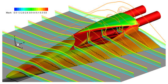 Spillage-Adaptive Fixed-Geometry Bump Inlet of Wide Speed Range