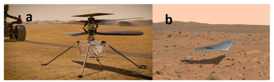 A Detailed Survey and Future Directions of Unmanned Aerial Vehicles ...