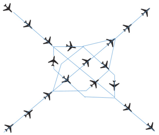 Spatiotemporal Graph Indicators for Air Traffic Complexity Analysis