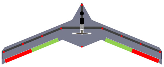 Aerospace | Special Issue : Flutter Phenomena – Modeling ...
