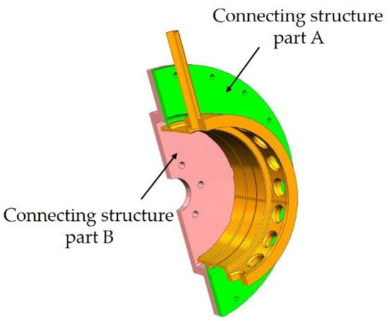 Aerospace | Free Full-Text | Strength Evaluation and Failure Analysis ...