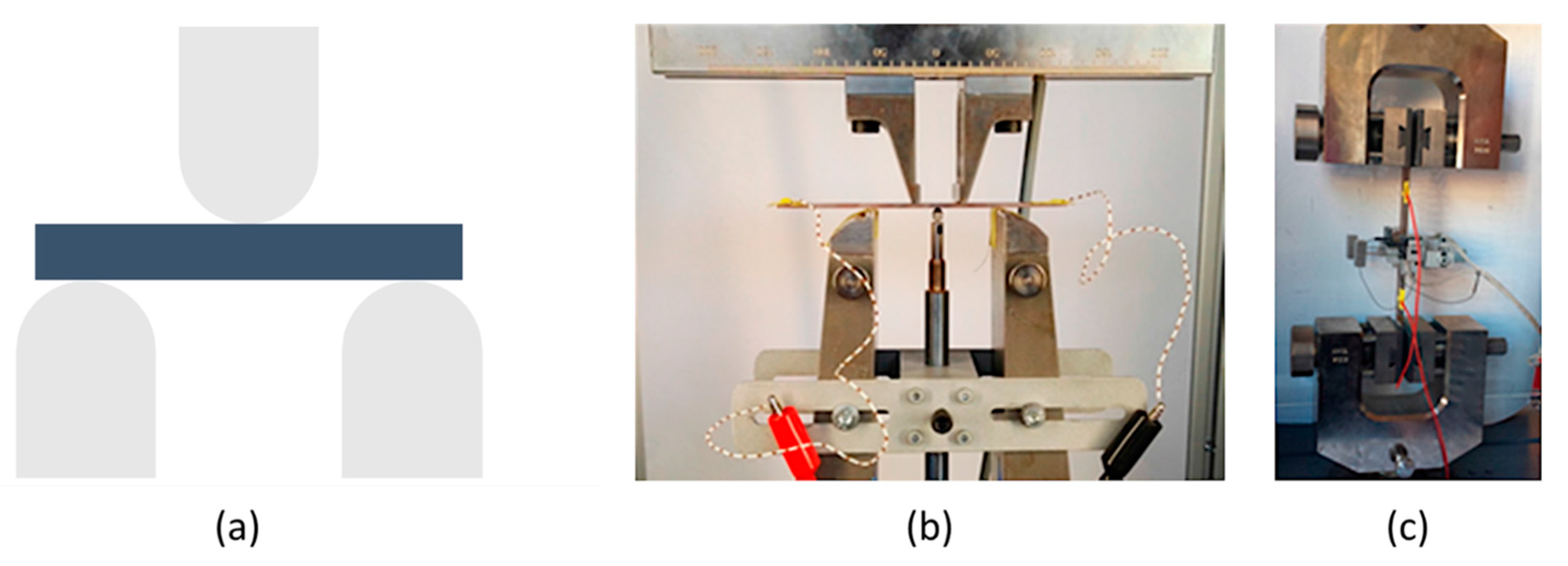 Aerospace | Free Full-Text | Structural Batteries for Aeronautic ...