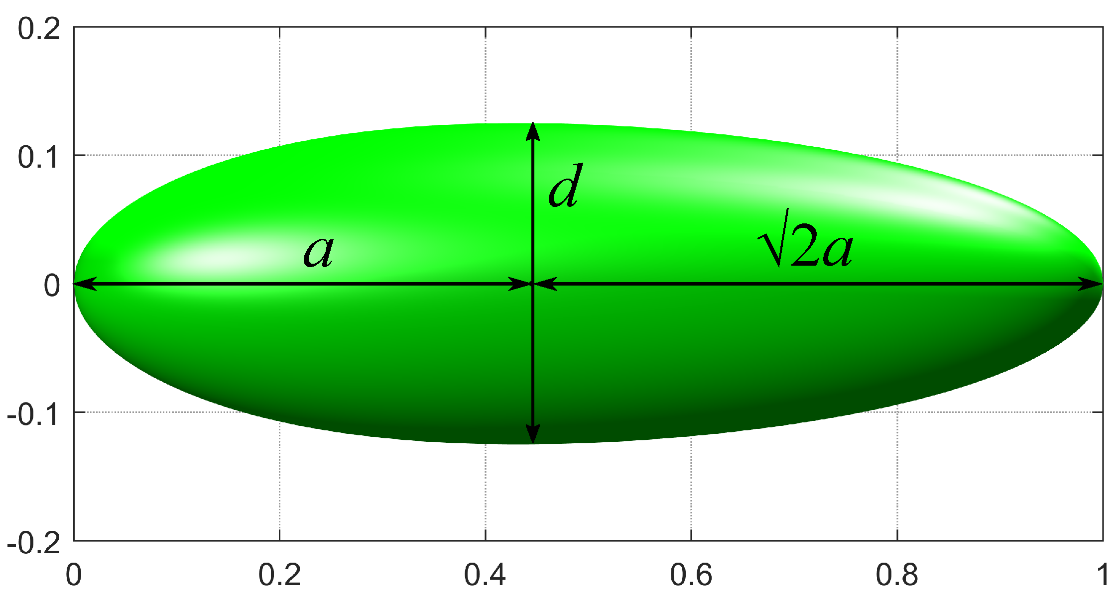 Aerospace | Free Full-Text | Conceptual Design and Feasibility Study of ...