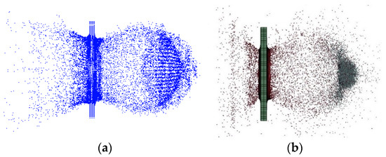Aerospace | Free Full-Text | Study on Numerical Simulation Methods for Hypervelocity Impact on ...