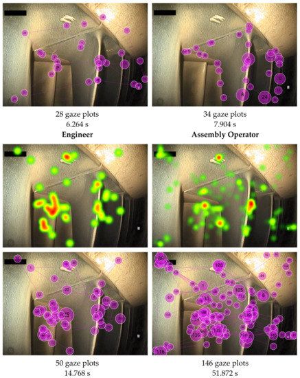 Aerospace | Free Full-Text | Evaluation of Influence Factors on the ...