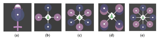 Aerospace | Free Full-Text | Detection and Recognition of Drones Based on a Deep Convolutional ...