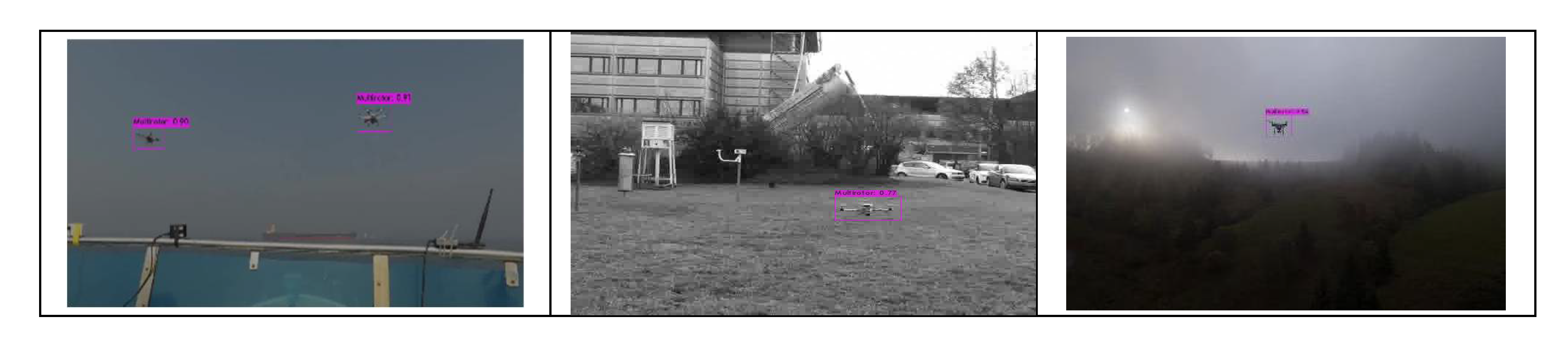 Aerospace | Free Full-Text | Detection and Recognition of Drones Based ...