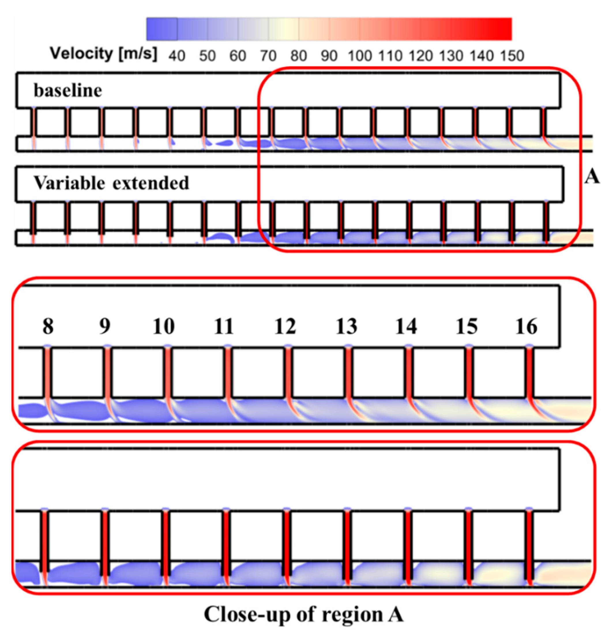 Jet Impingement Heat Transfer Characteristics with Variable Extended ...
