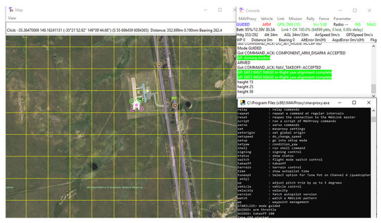 Architectural Process for Flight Control Software of Unmanned Aerial ...