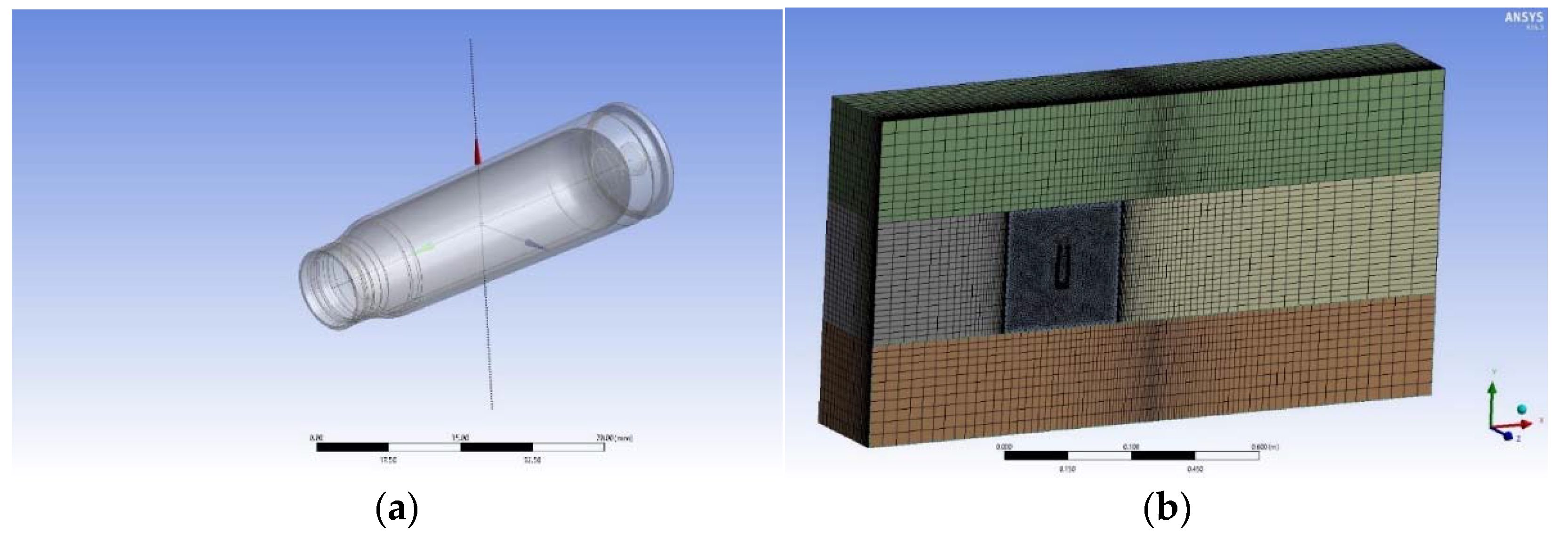 Probabilistic Risk Analysis of Aircraft Self-Collisions: A Case Study
