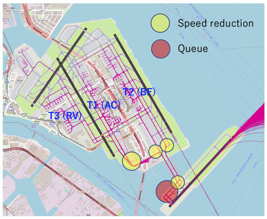 Modeling Aircraft Departure at a Runway Using a Time-Varying Fluid Queue