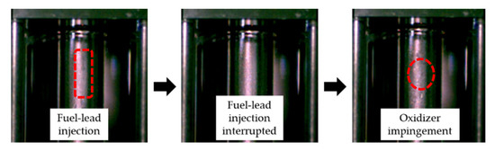 Aerospace | Special Issue : Green Propulsion: Present Solutions and ...