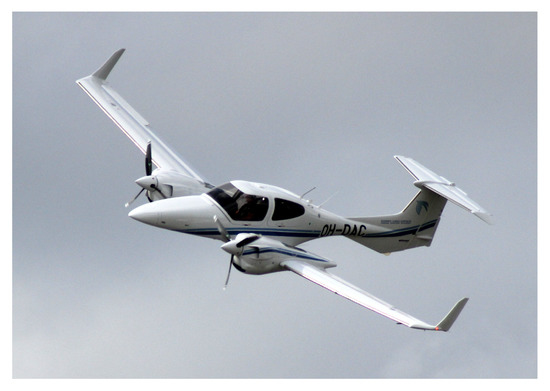 Studying and Optimizing the Take-Off Performance of Three-Surface Aircraft