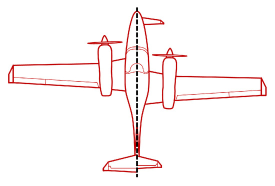 Studying and Optimizing the Take-Off Performance of Three-Surface Aircraft