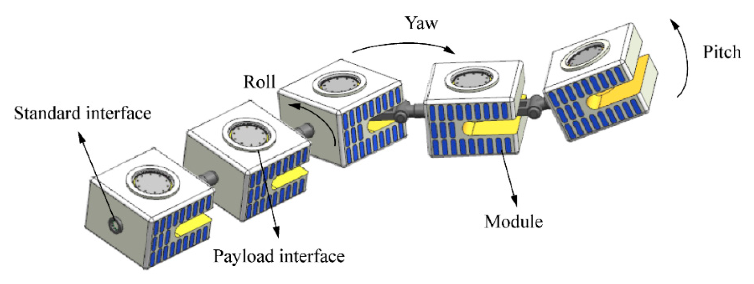 Path Planning for Self-Collision Avoidance of Space Modular Self ...