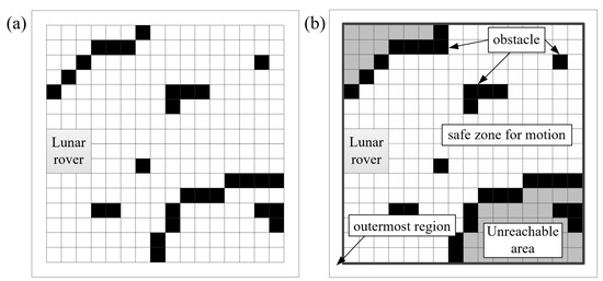 Aerospace | Free Full-Text | An Efficient Sampling-Based Path Planning ...