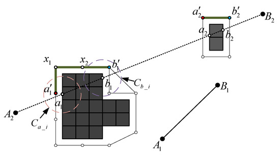 Aerospace | Free Full-Text | An Efficient Sampling-Based Path Planning ...