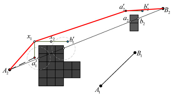 Aerospace | Free Full-Text | An Efficient Sampling-Based Path Planning ...