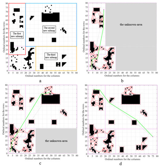 Aerospace | Free Full-Text | An Efficient Sampling-Based Path Planning ...