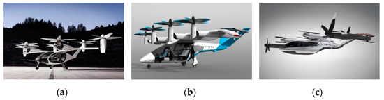 Hover Performance Analyses of Coaxial Co-Rotating Rotors for eVTOL Aircraft