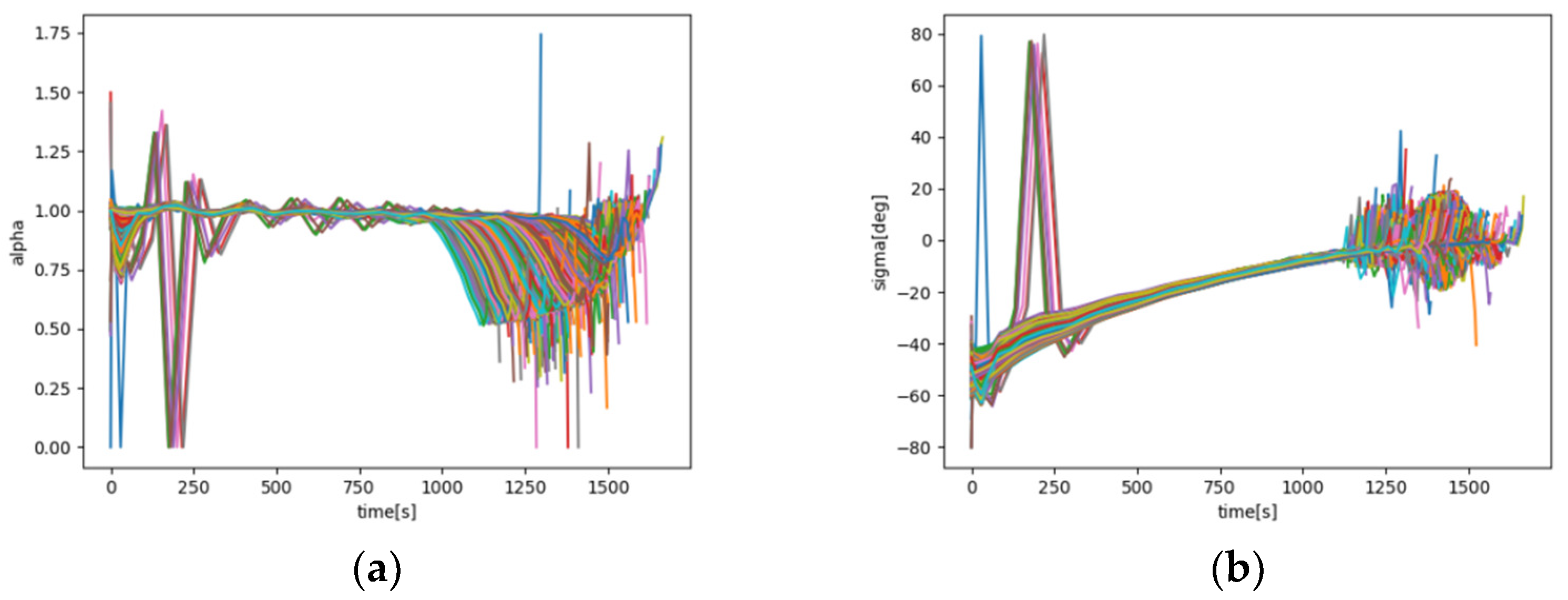 A Real-Time Trajectory Optimization Method for Hypersonic Vehicles ...